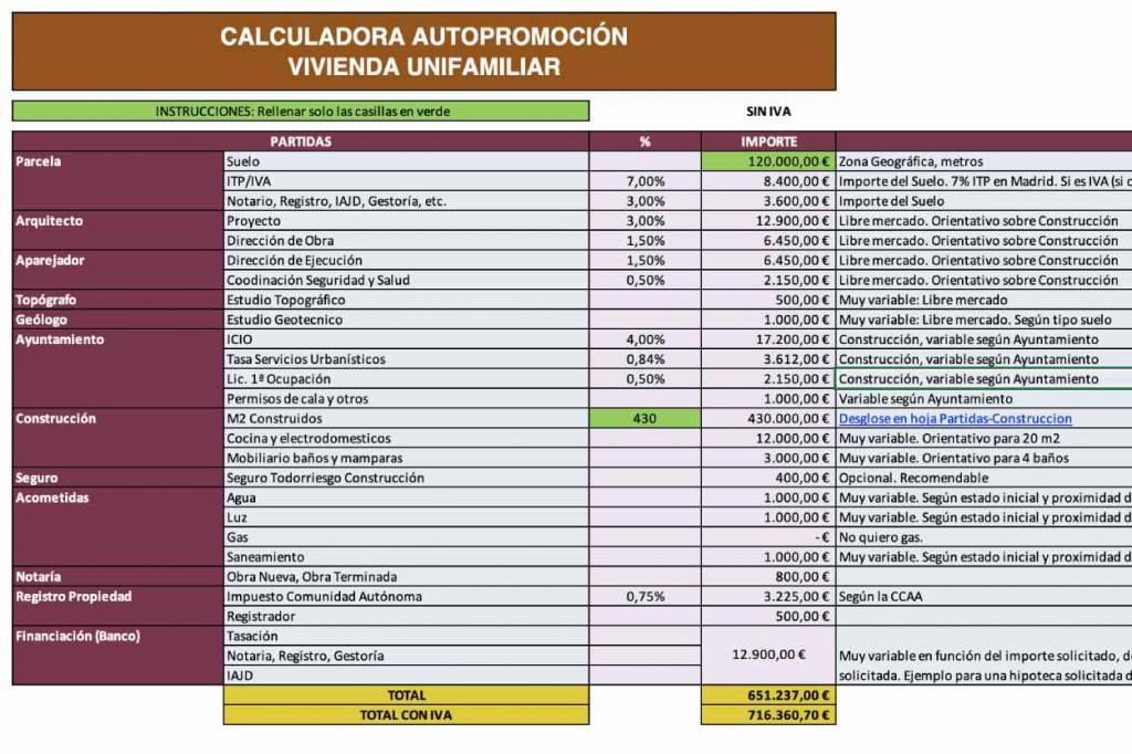 Tabla de control de peso | Plantillas Excel | PlantiExcel.com